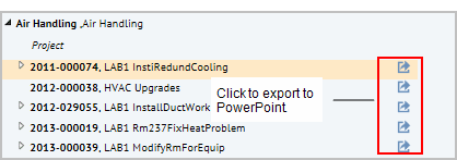 Creating a PowerPoint Presentation from your Archibus Data