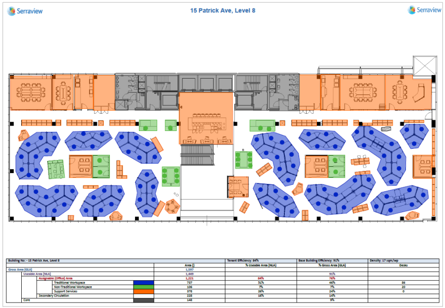 75 Layout Efficiency Report